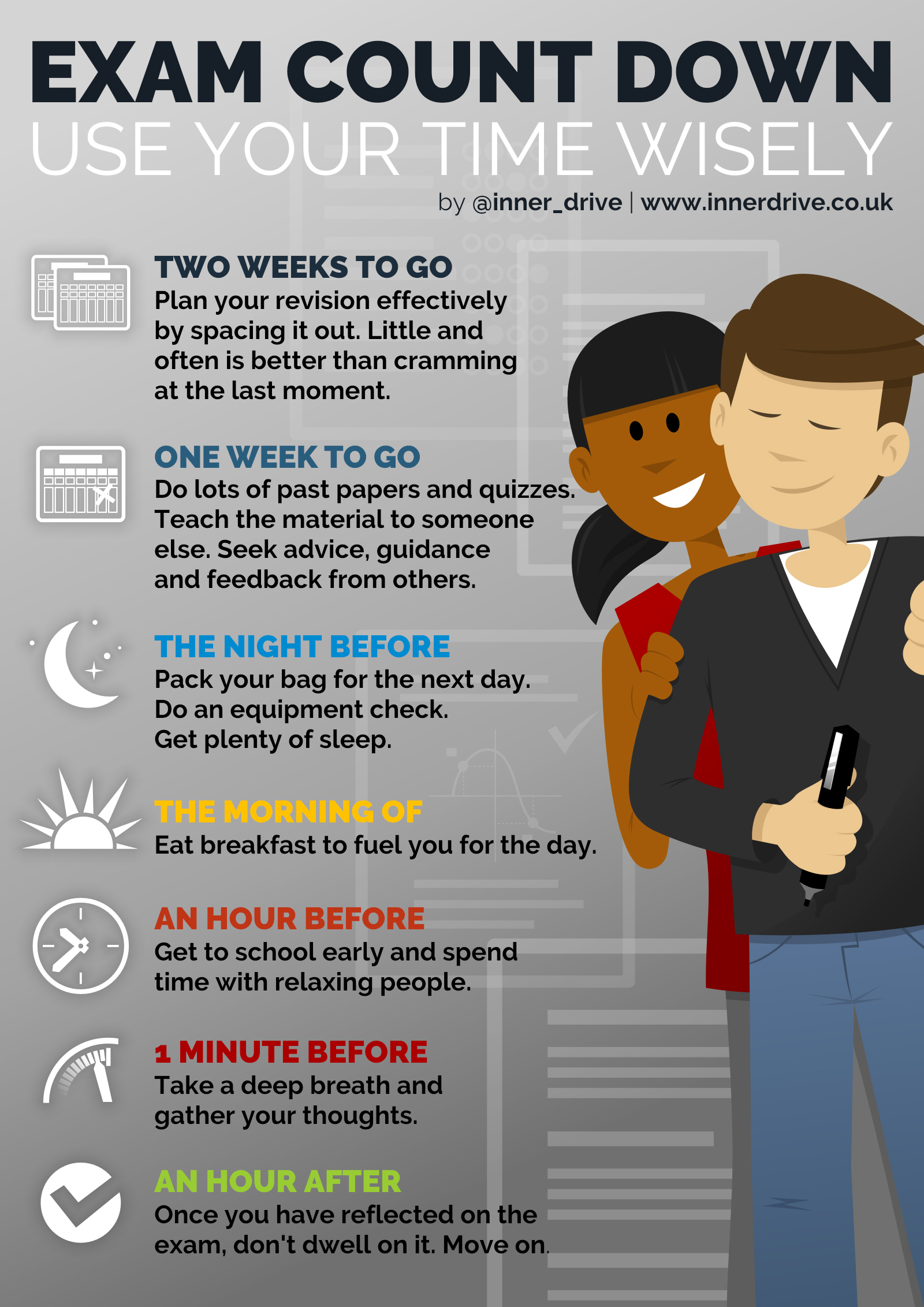Parents Guide To Revision Exam Preparations parents-guide-to-revision-exam-preparations